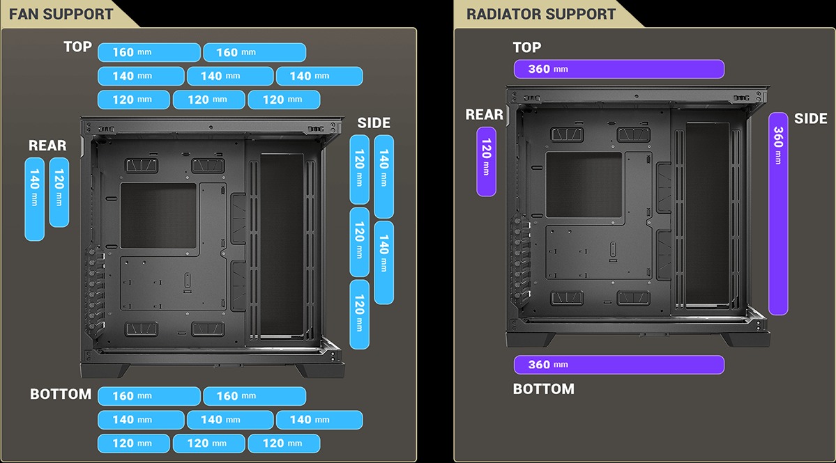 Antec C8 CONSTELLATION SERIES3 Case Price in BD