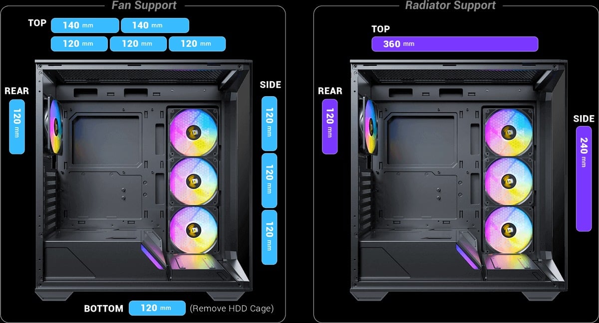 Antec C3 CONSTELLATION SERIES3 Mid Tower ARGB ATX Case Price in BD