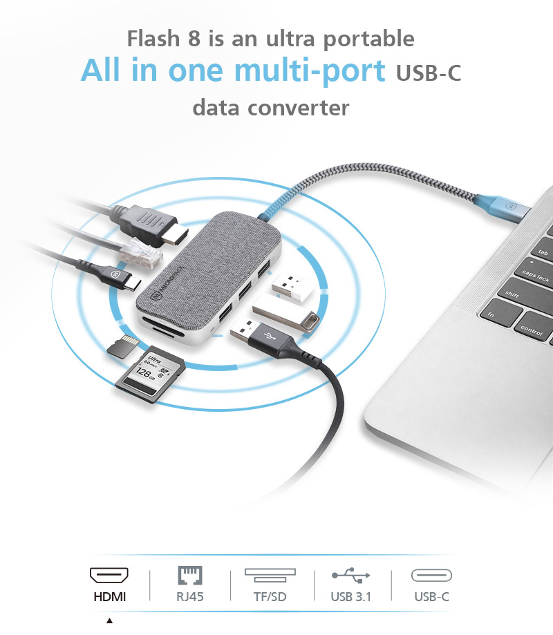 Micropack MDC-8 8 in 1 Flash Multi Port Type-C Data Converter Price in ...