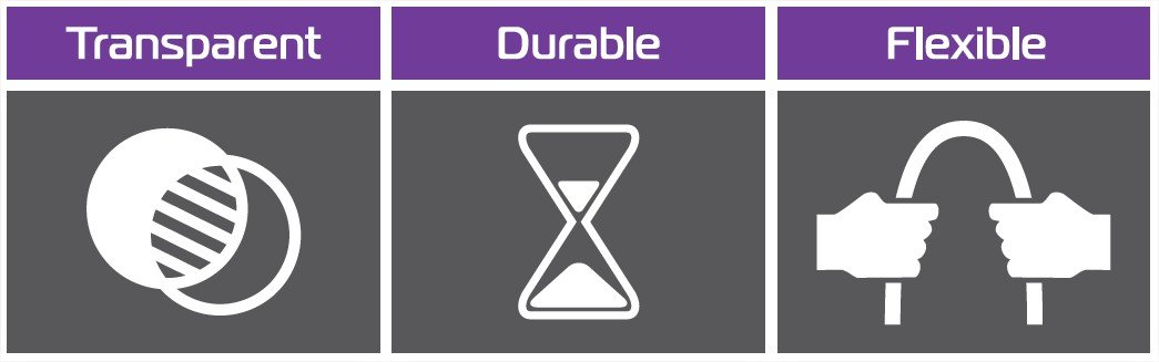 EKWB EK-DuraClear 11,1/15,9mm 3M Retail Price in Bangladesh 2021