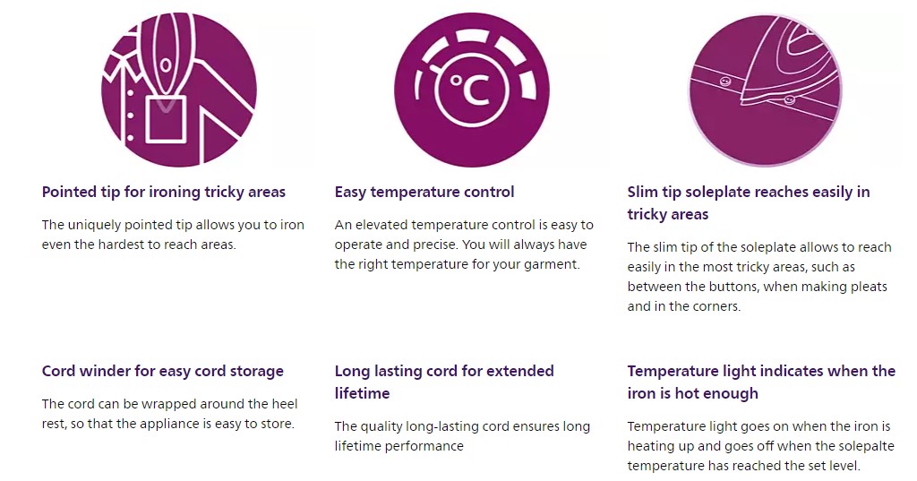 PHILIPS HD1172 CLASSIC DRY IRON PRICE IN BD | TECHLAND BD