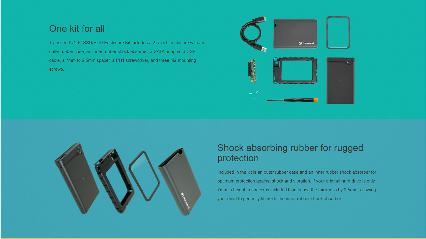 Transcend 2.5" SSD/HDD Enclosure Kit Price in Bangladesh 2023 | Techland bd