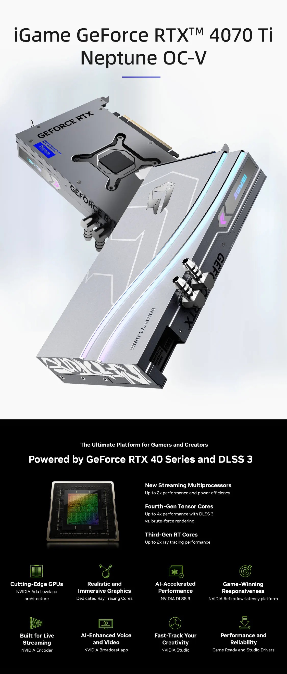 IGAME GEFORCE RTX 4070 TI NEPTUNE 12GB GDDR6X GPU PRICE IN BD | TECHLAND BD