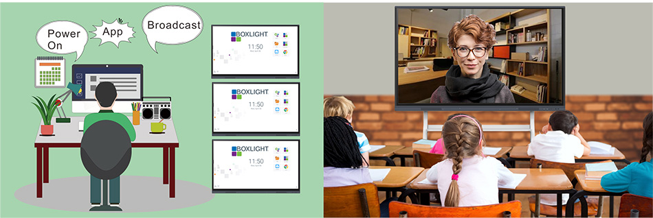 Best Boxlight Procolor 864u Interactive Flat Panel Display hrice in bd ...