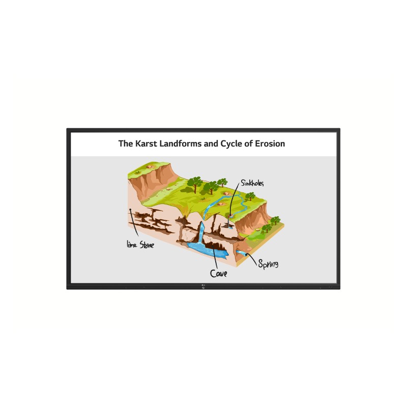 LG 98TR3PJ 98 INCH INTERACTIVE FLAT PANEL DISPLAY