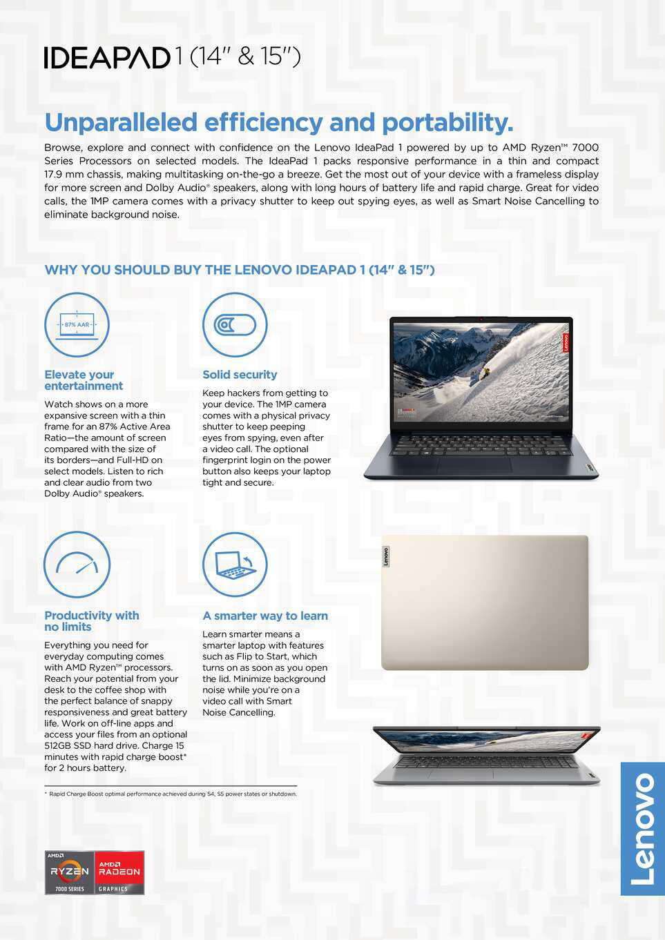 LENOVO IDEAPAD SLIM 1 15AMN7 LENOVO IDEAPAD SLIM 1 15AMN7