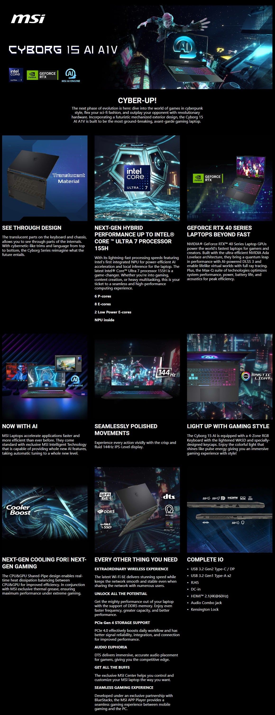 MSI Cyborg 15 AI A1VEK intel 14th Gen Core Ultra 7 155H RTX 4050 Gaming ...