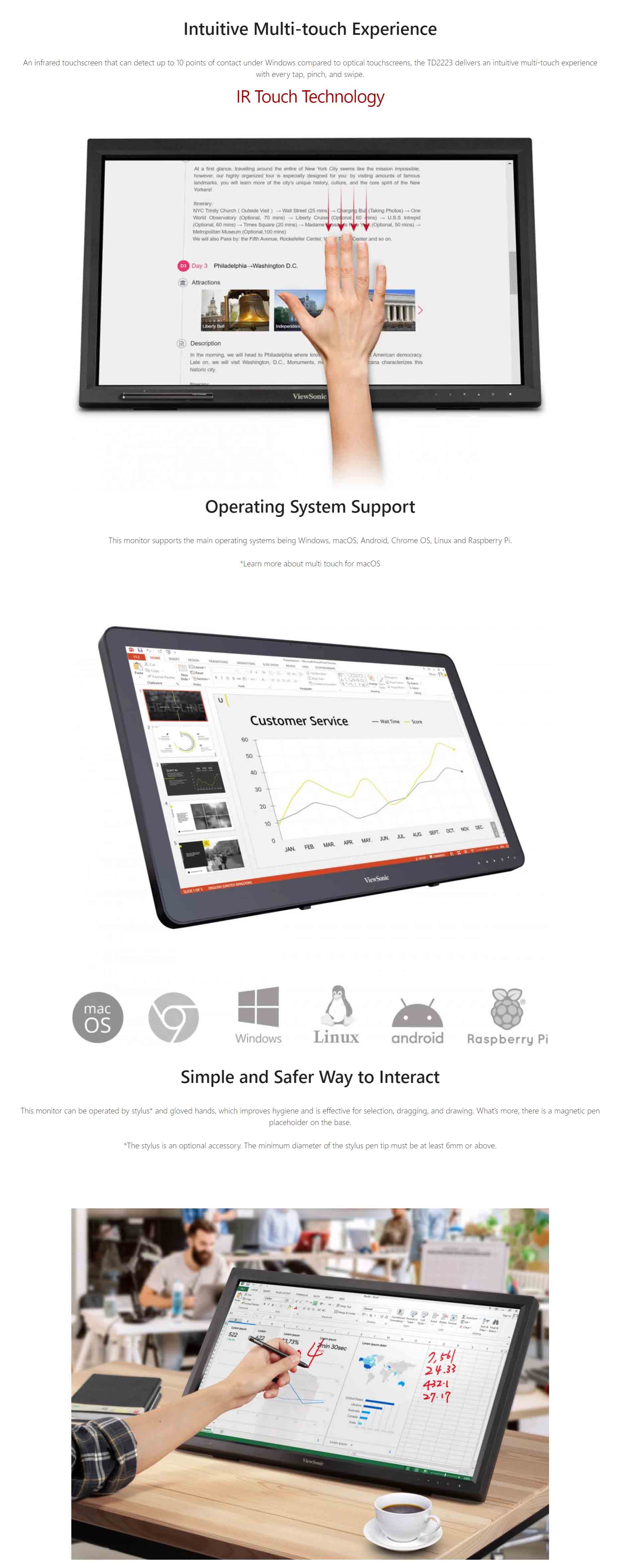 buy VIEWSONIC TD2223 22 INCH 75HZ TN TOUCH MONITOR with the best price ...