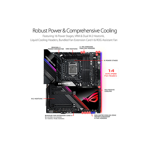 ASUS ROG Maximus XII Extreme Motherboard Price in Bangladesh
