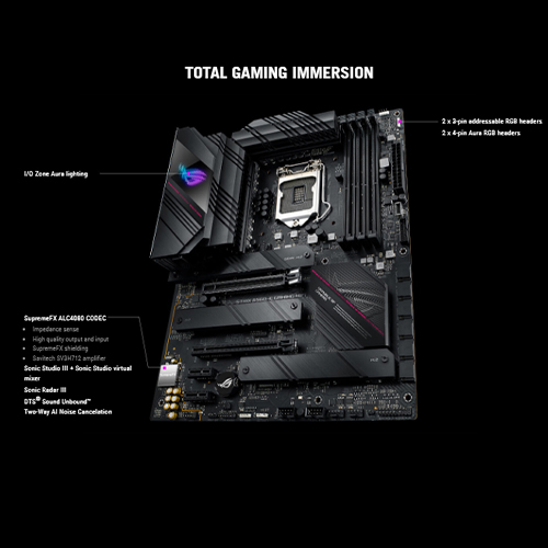 ASUS ROG STRIX B560-E GAMING WIFI Gaming Motherboard Price In Bd 2021