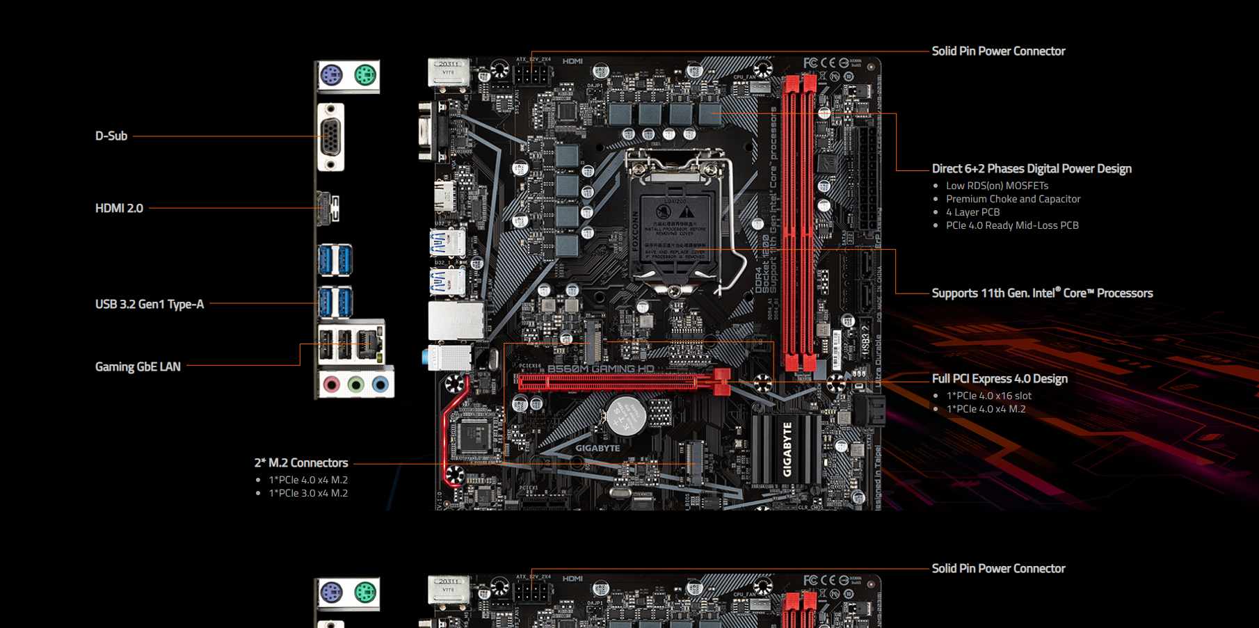 Gigabyte B560M Gaming HD Motherboard Price in Bangladesh 2021
