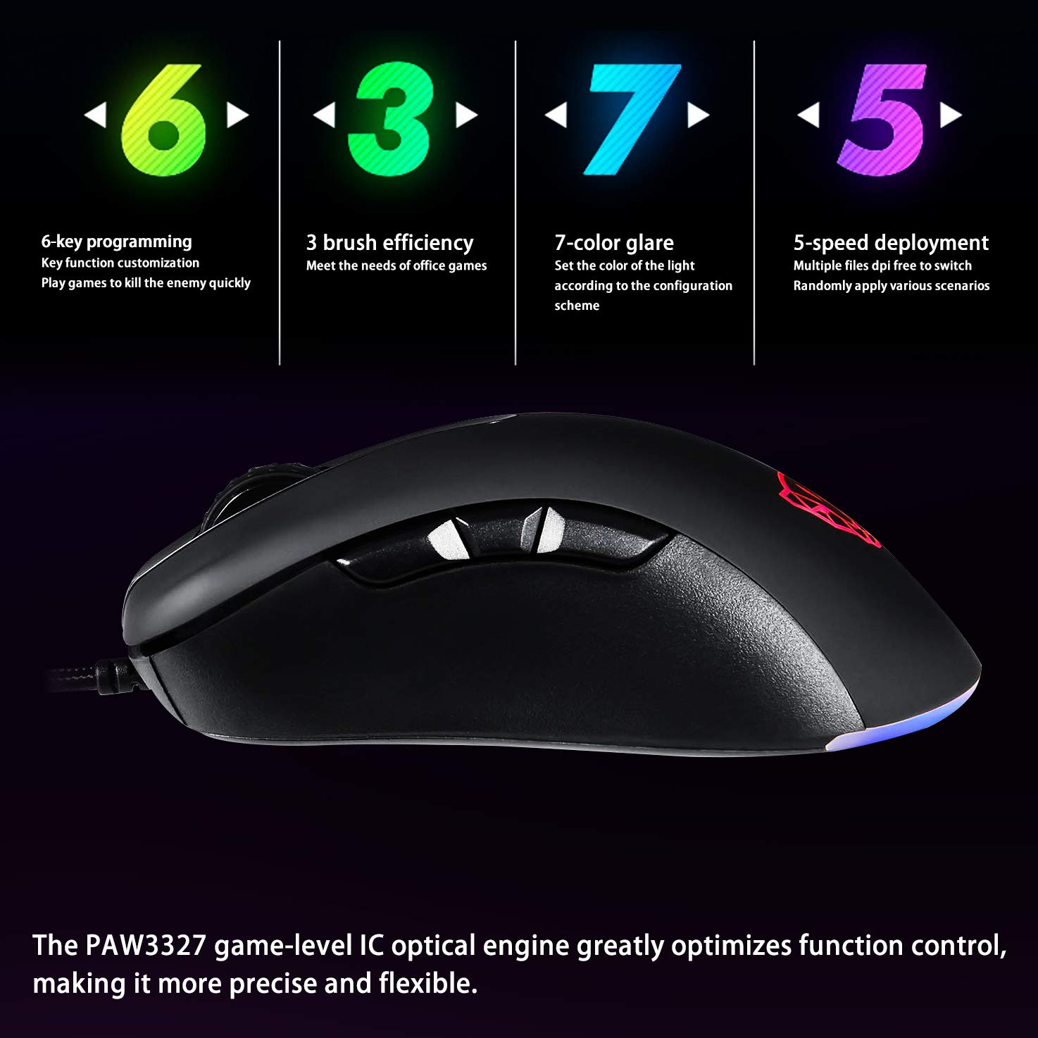 MotoSpeed V100 6200DPI RGB Optical Gaming Mouse Price in Bangladesh