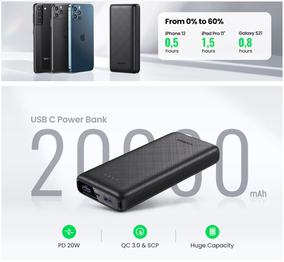 UGREEN 20000MAH PD20W POWER BANK PRICE IN BD | TECHLAND BD