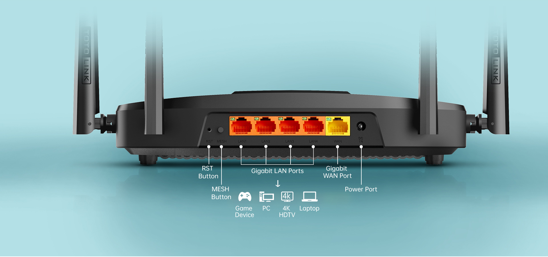 Totolink X6000r Ax3000 Dual Band Gigabit Wifi 6 Router Price In Bd
