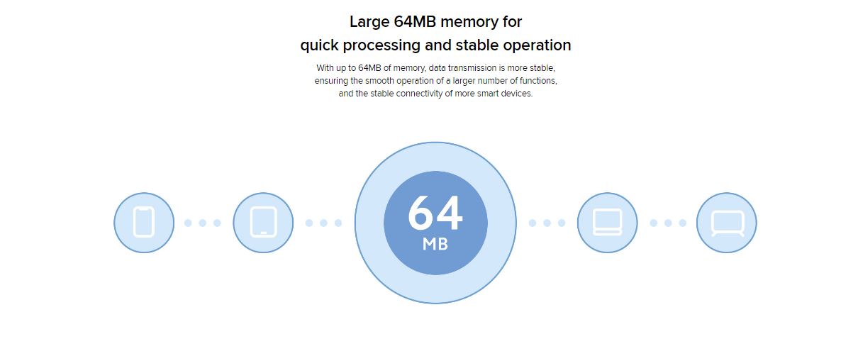 Mi 4C 300MBPS Wireless Router Price in Bangladesh - Tech Land BD