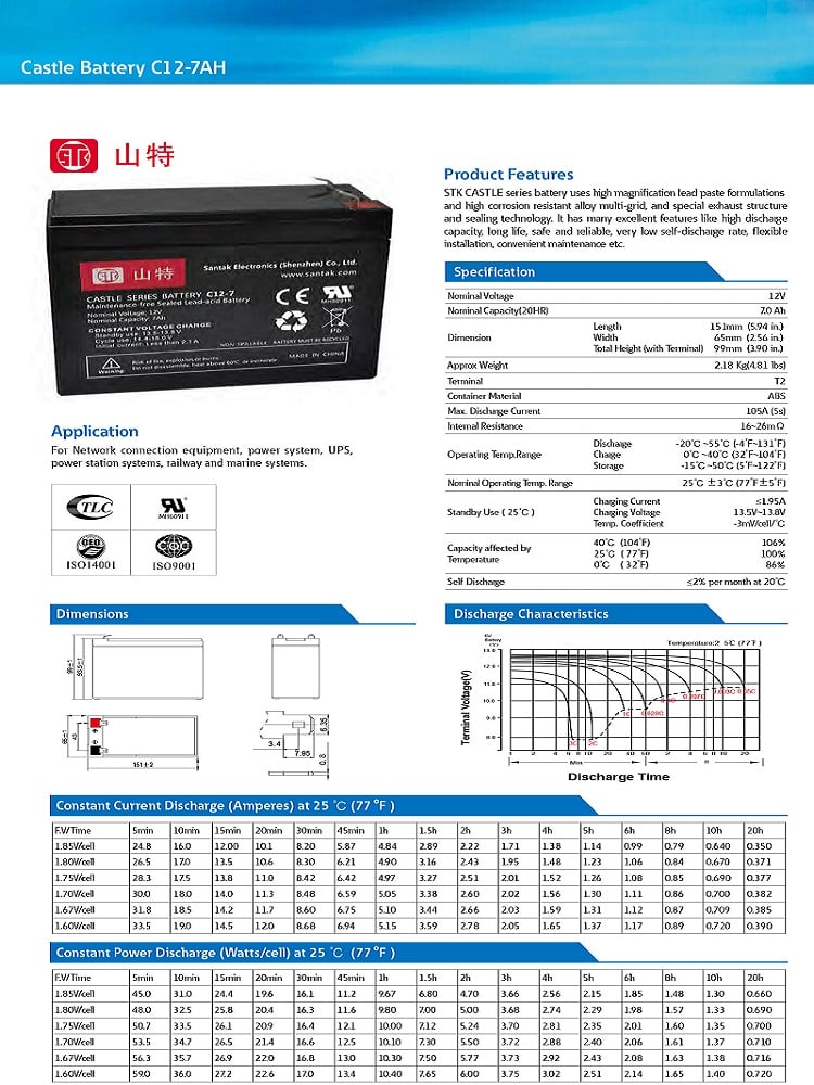 Battery Santak 12V-7AH Price in Bangladesh - Tech Land BD